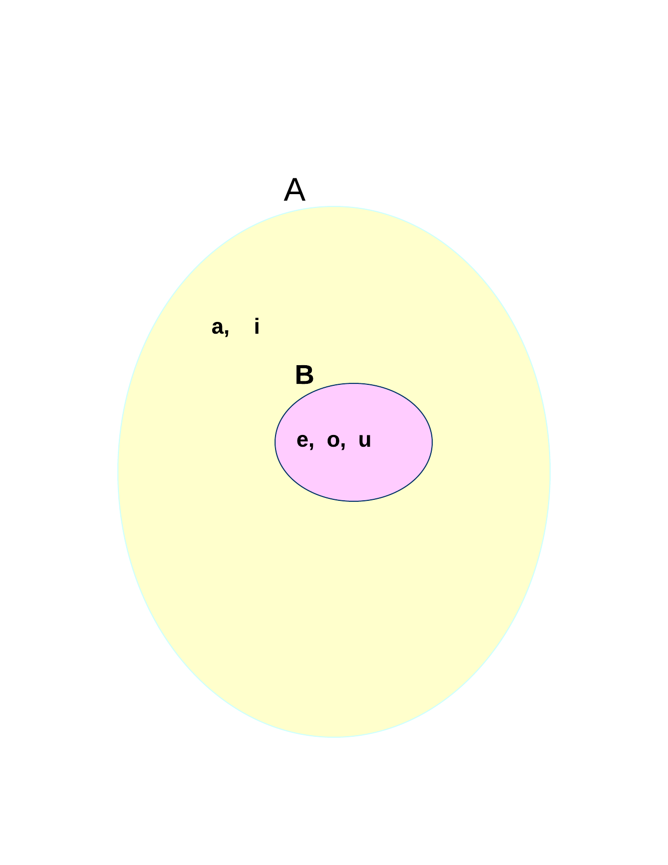 01.017 – Matemática, Teoria dos conjuntos. Relação de pertinência, sub ...