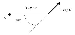 FI.ME.012-01 – Física – Mecânica, estática. Momento estático ou torque ...