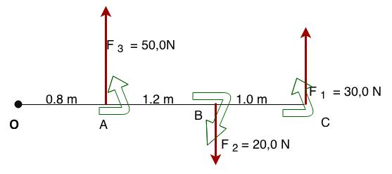 #torqueDécio Adams | Décio Adams